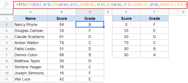 Funci n IFS En Google Sheets Prueba De Condiciones M ltiples ejemplos Formulas Google 